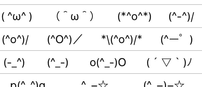 Utilisez le clavier secret Emoji d'Apple sur votre iPhone